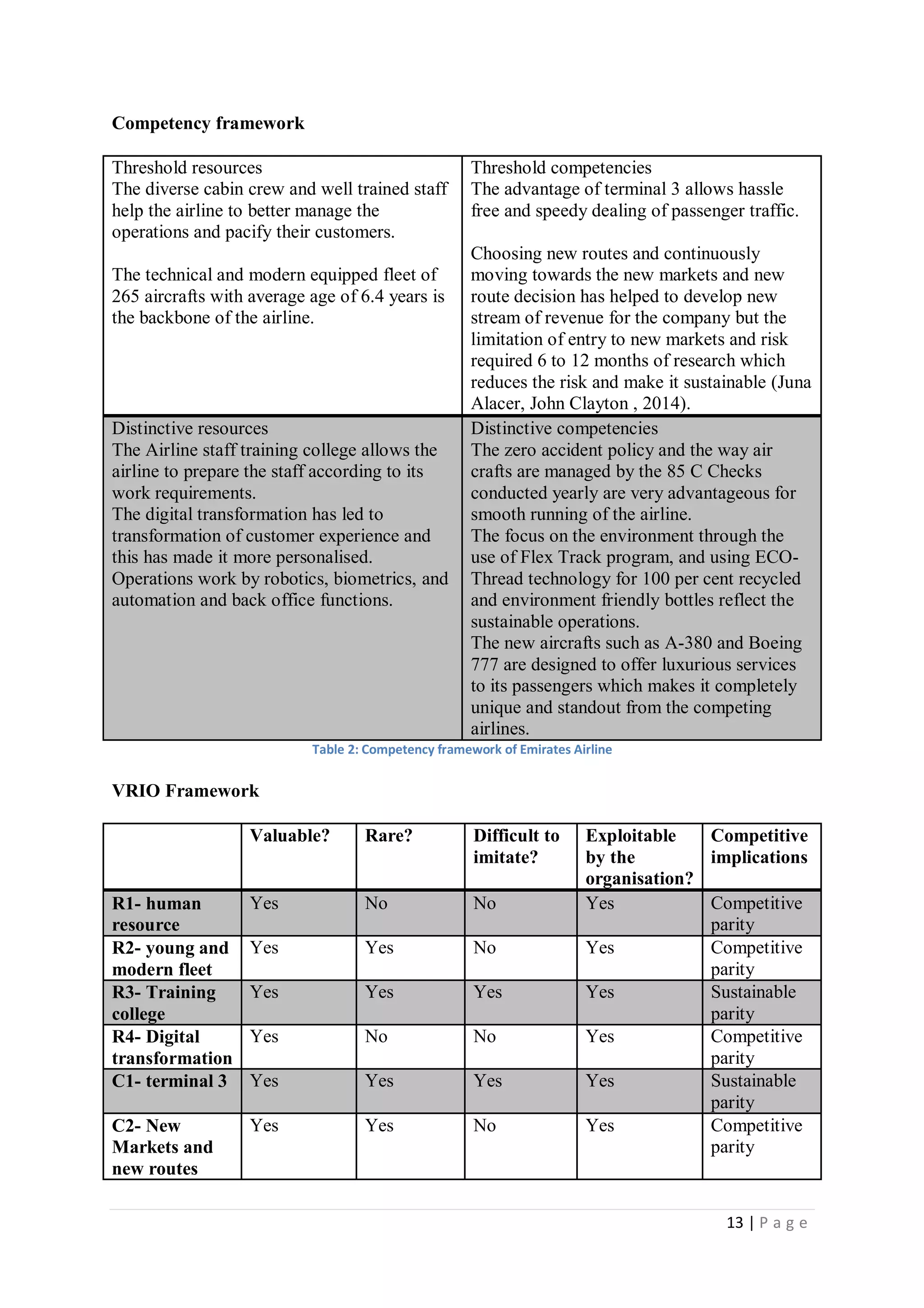 Emirates Airline: Strategic Management Report | PDF