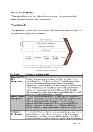Emirates Airline: Strategic Management Report | PDF