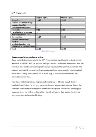 Emirates Airline: Strategic Management Report | PDF