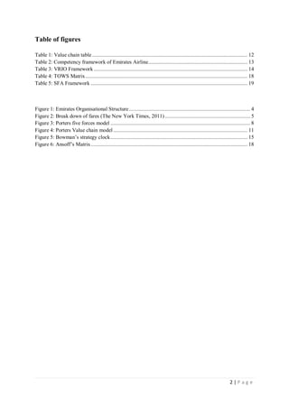 Emirates Airline: Strategic Management Report | PDF