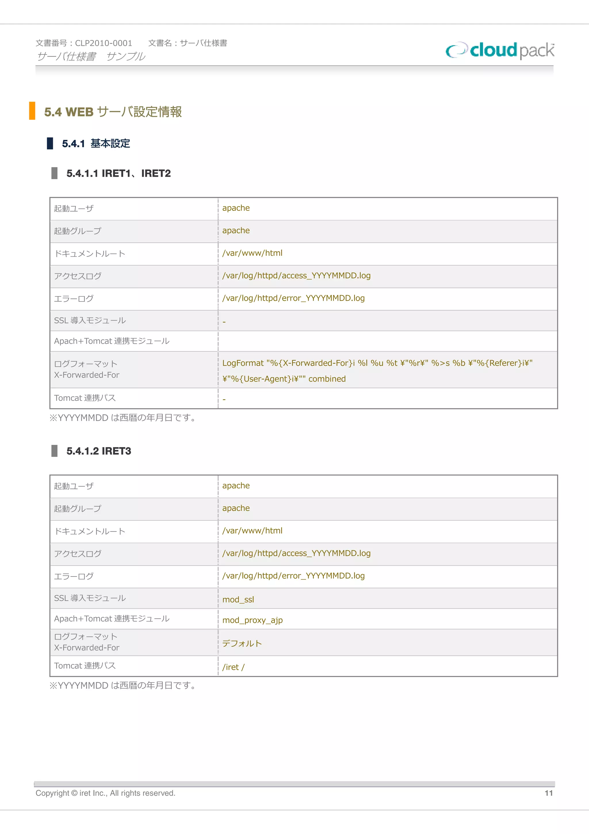 cloudpackサーバ仕様書（サンプル） | PDF