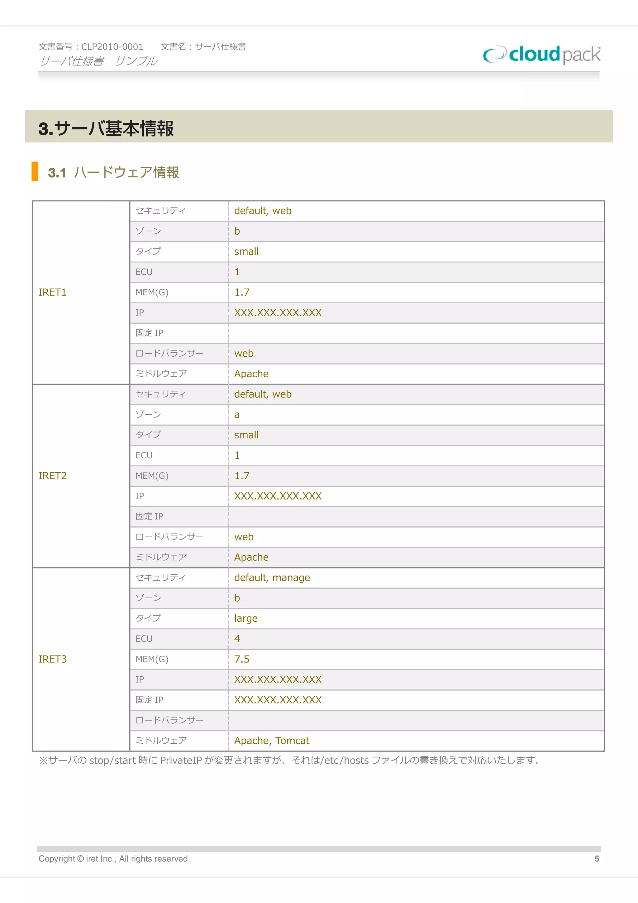 cloudpackサーバ仕様書（サンプル） | PDF