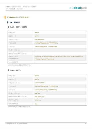 cloudpackサーバ仕様書（サンプル） | PDF