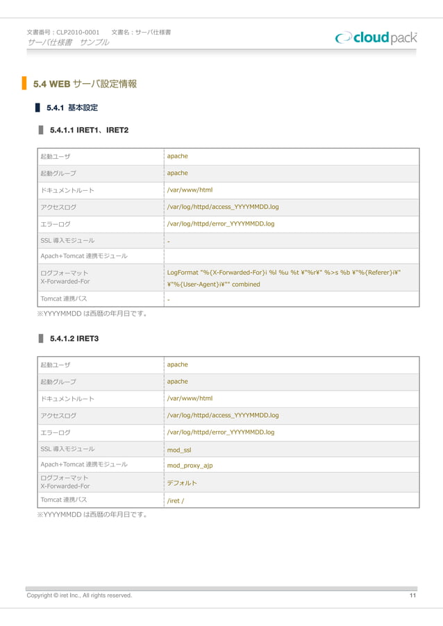 cloudpackサーバ仕様書（サンプル） | PDF | Internet | Computing