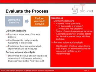 Process Improvement Framework | PDF