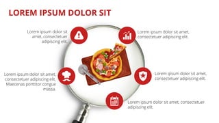 Food Industry Presentation | PPT