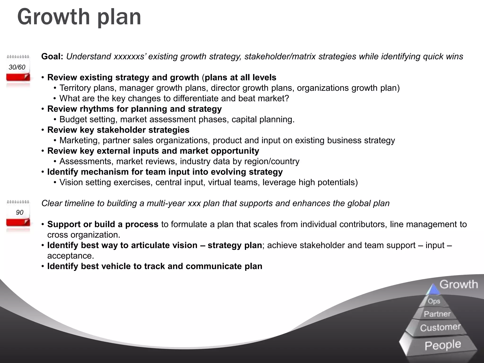 LeadingAST.com - Sample 90 day leadership plan | PPT