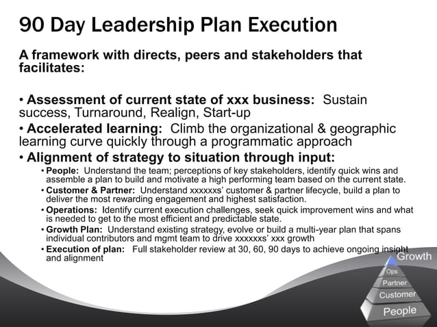LeadingAST.com - Sample 90 day leadership plan | PPT