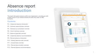 Quarterly Employee Absence Report for Sample Company | PPTX