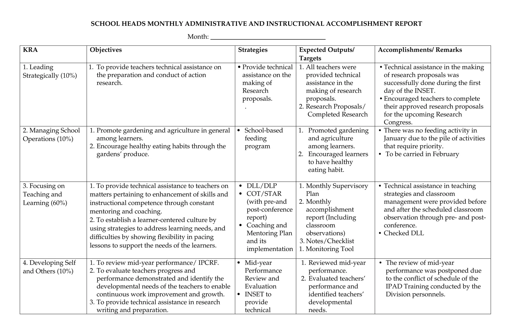 Sample School Heads Accomplishment Report.docx