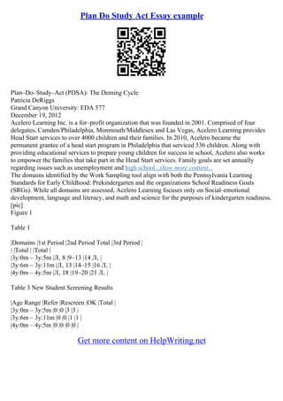 Sample Act Essay | PDF