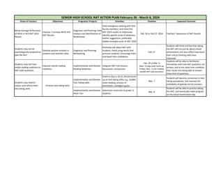 Sample Action Plan for National Achievement Test | PDF