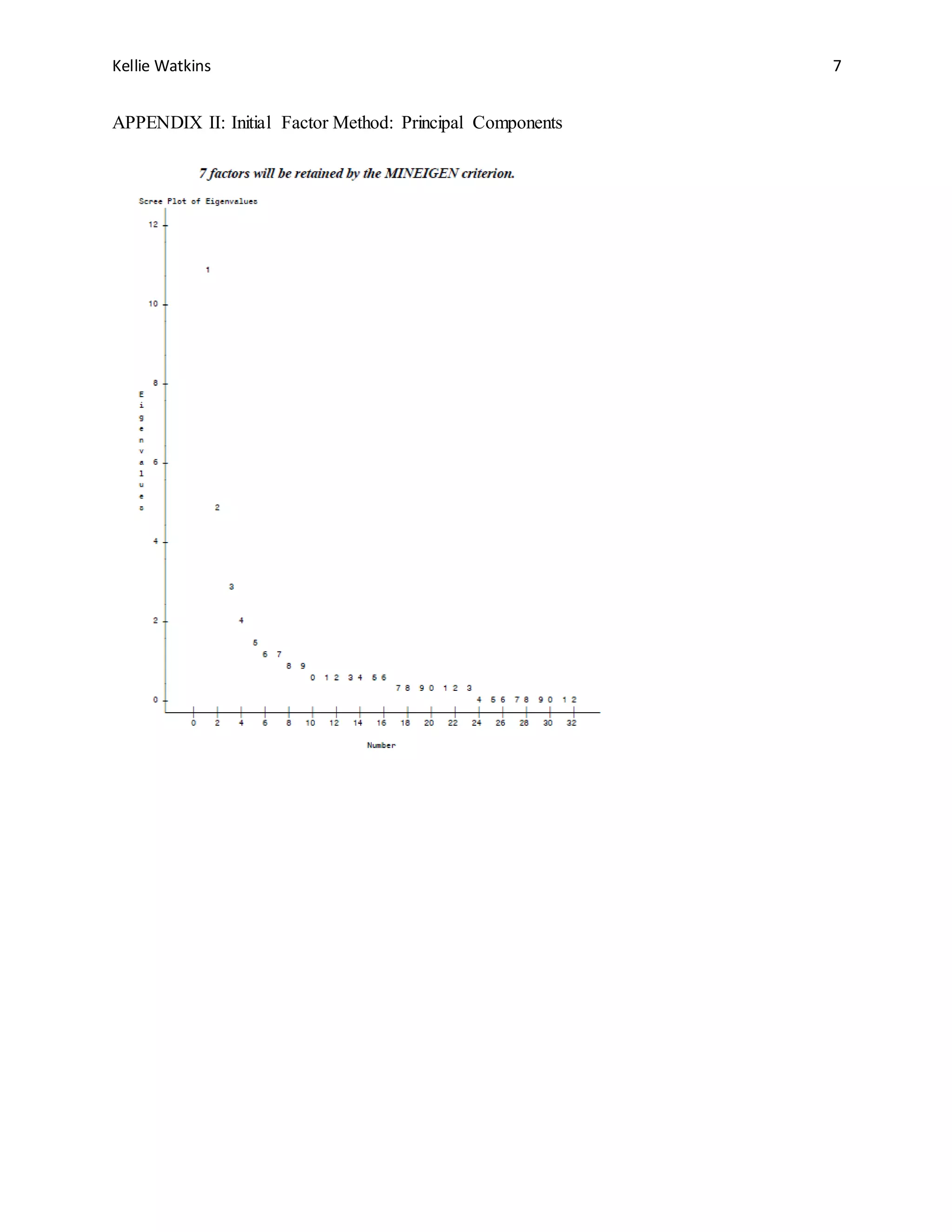 Sample, advanced epidemiology factor analysis | PDF