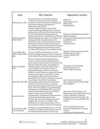 Sample Advanced Wound Care Market Landscape proposal | PDF