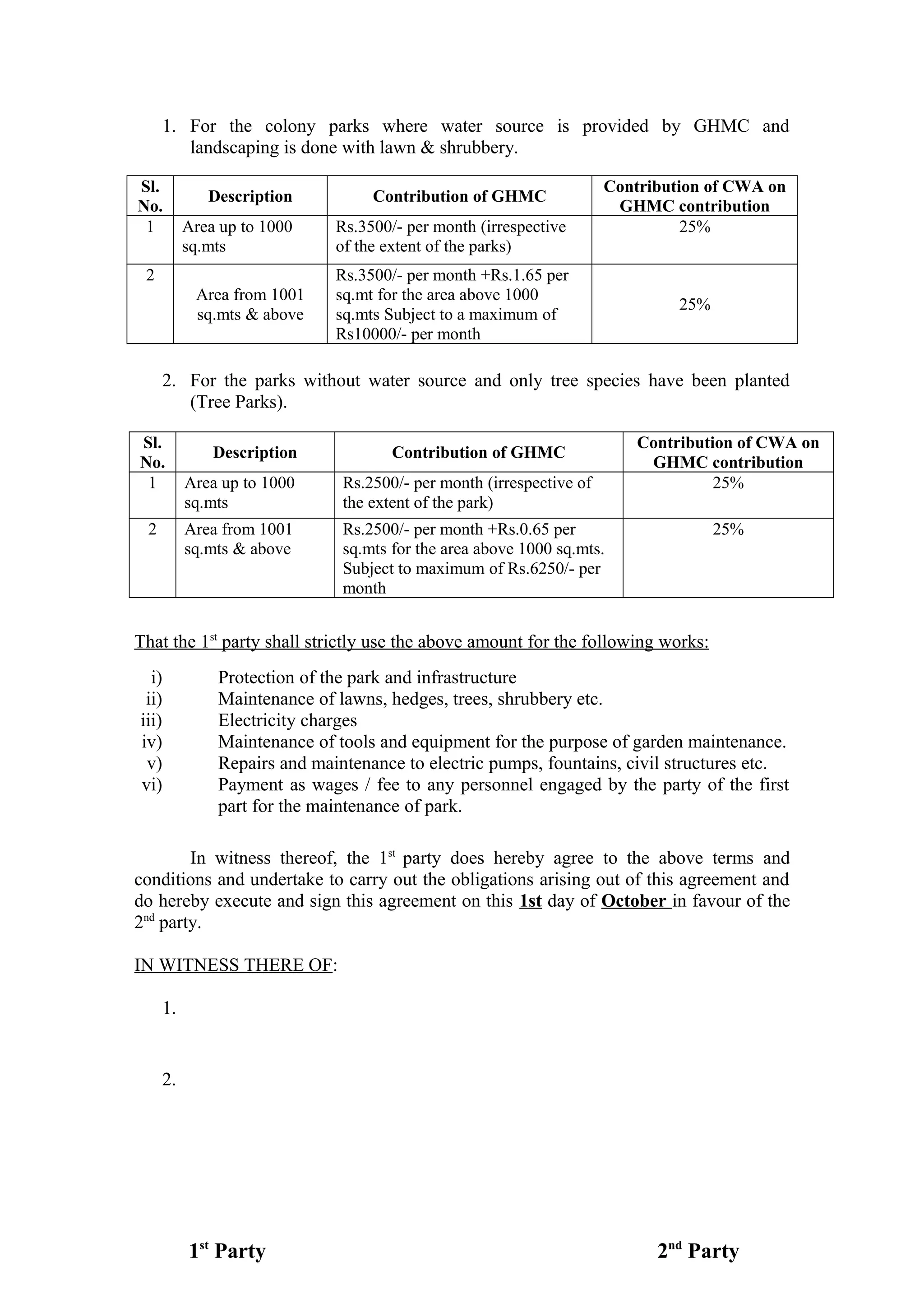 Sample agreement ppp for parks - hyderabad | DOC