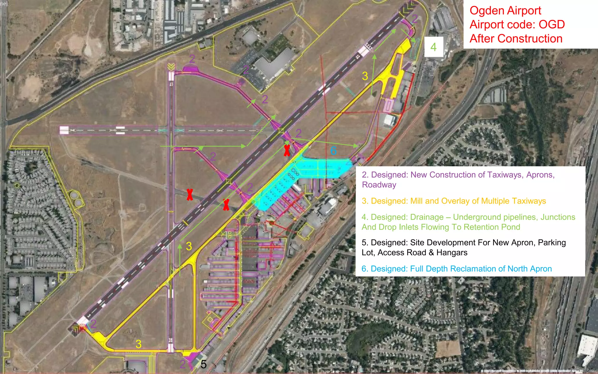 Sample Airport / Aviation Projects (2015 - 2020) | PPTX