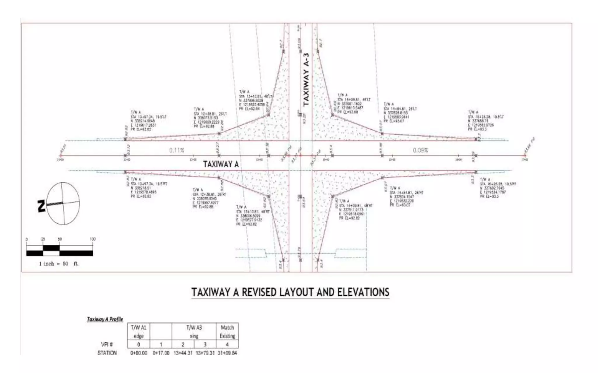 Sample Airport / Aviation Projects (2015 - 2020) | PPTX