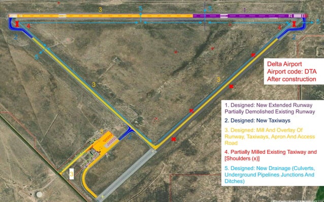 Sample Airport / Aviation Projects (2015 - 2020) | PPTX | Air Travel ...