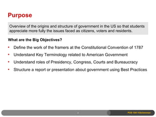 American Government Lecture (First Class Overview) | PPT