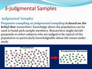 Sample and sample technique | PPTX