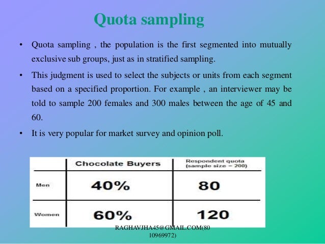 Quota Sampling