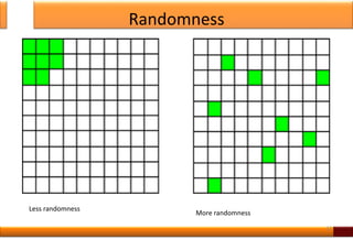 Sample and sampling | PPTX