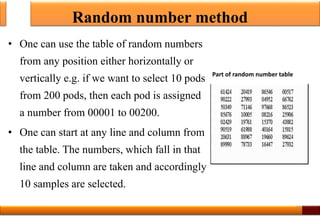 Sample and sampling | PPTX