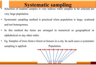 Sample and sampling | PPTX