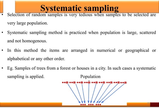 Sample and sampling | PPTX | Physics | Science