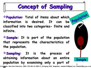 Sample and sampling designs | PPT