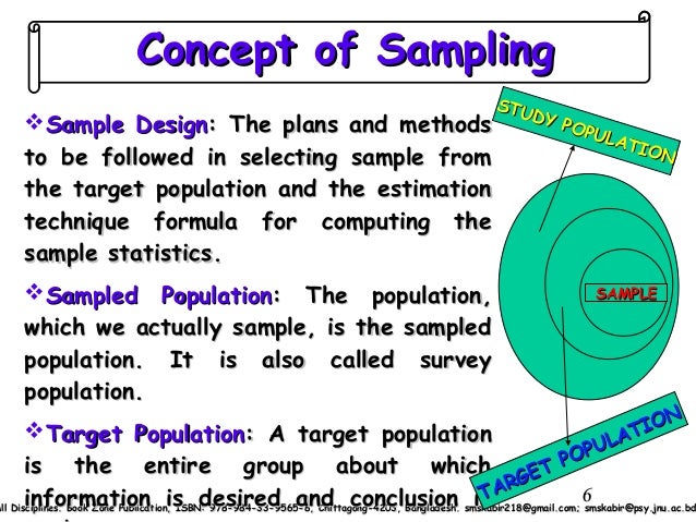 Sample and sampling designs