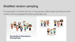 Sample and sampling methods | PPT
