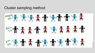 Sample and sampling methods | PPT
