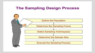 Sample and sampling methods | PPT