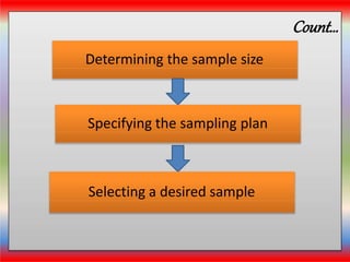 Sample and sampling techanique | PPTX