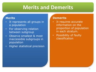 Sample and sampling techniques | PPT