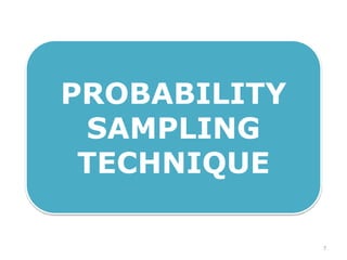 Sample and sampling techniques | PPT