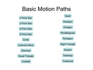 Sample animation | PPT