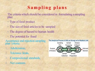 Sampling techniques of food | PPTX