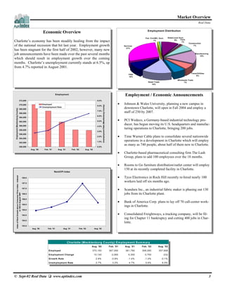 Real Data Product Sample | PDF