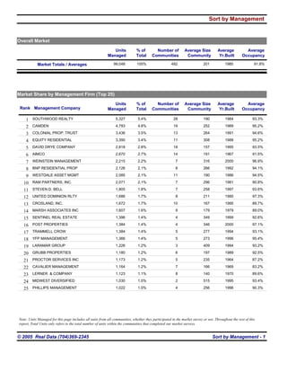 Real Data Product Sample | PDF