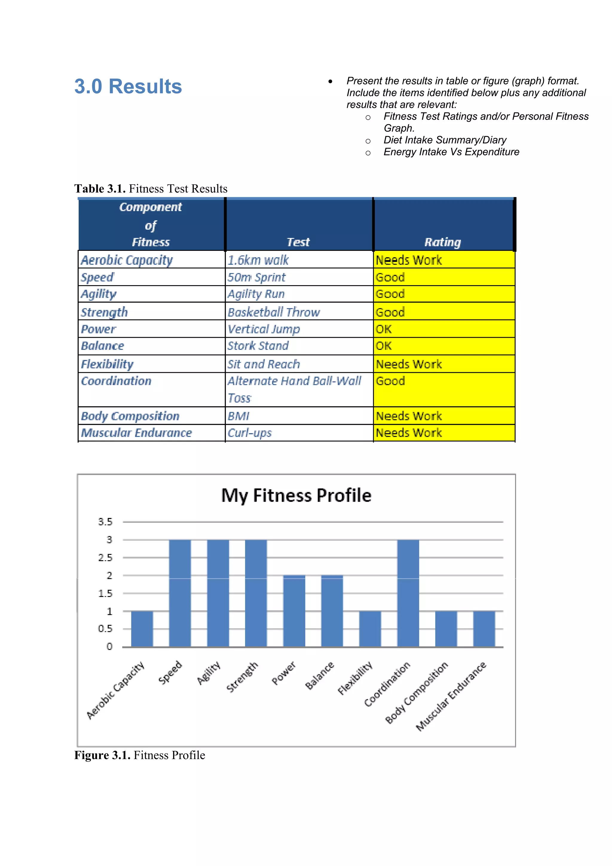 Sample a reponse task 2 | PDF