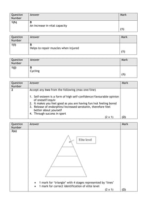 GCSE PE - Sample Assessment Questions | PDF