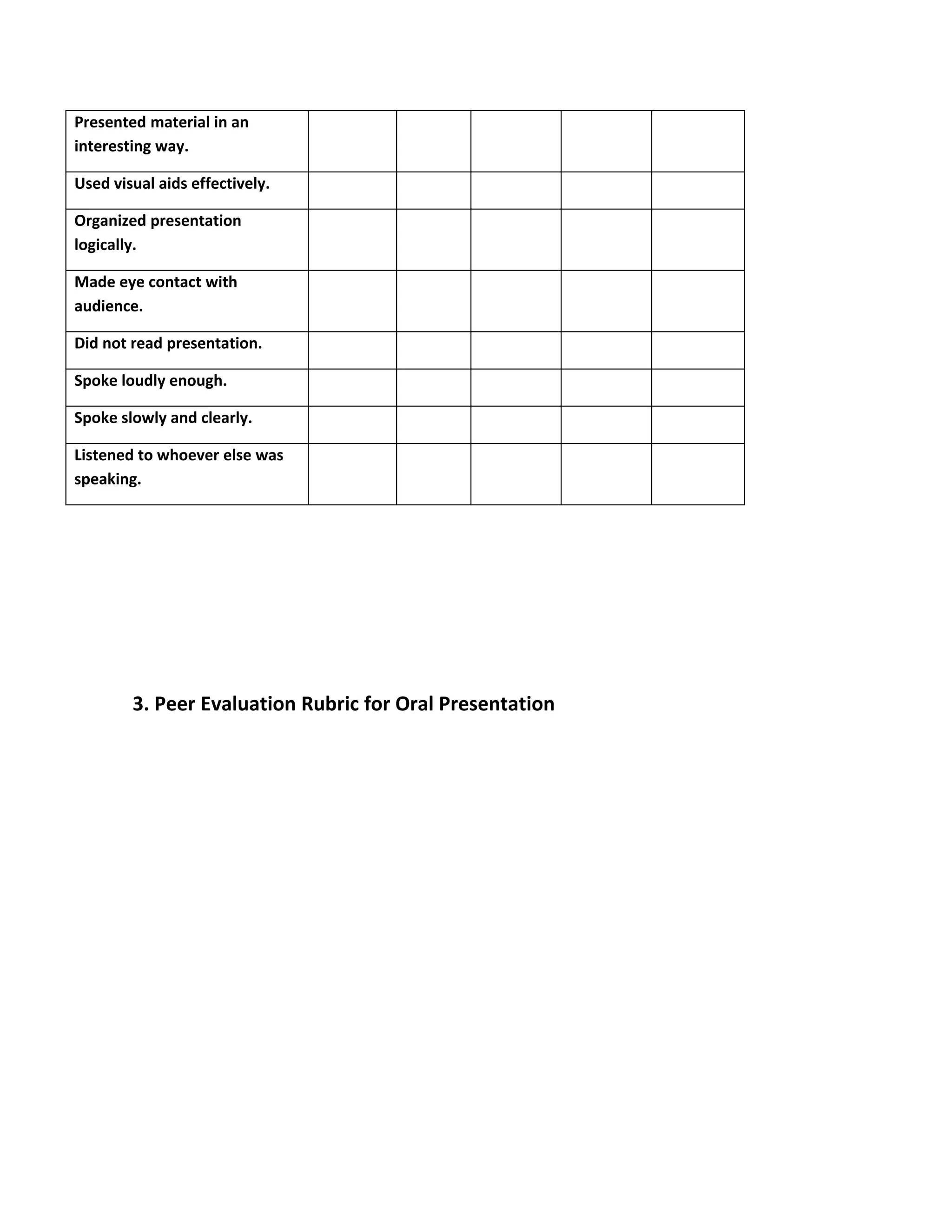 Sample assessment tools | DOC