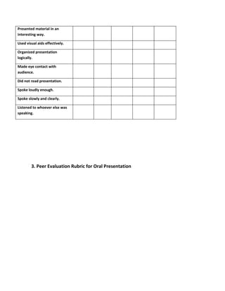 Sample assessment tools | PDF