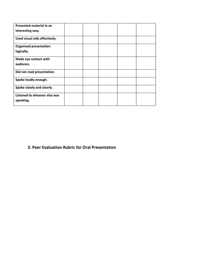 Sample assessment tools | PDF