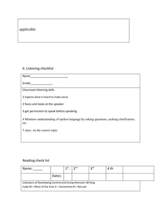 Sample assessment tools | PDF