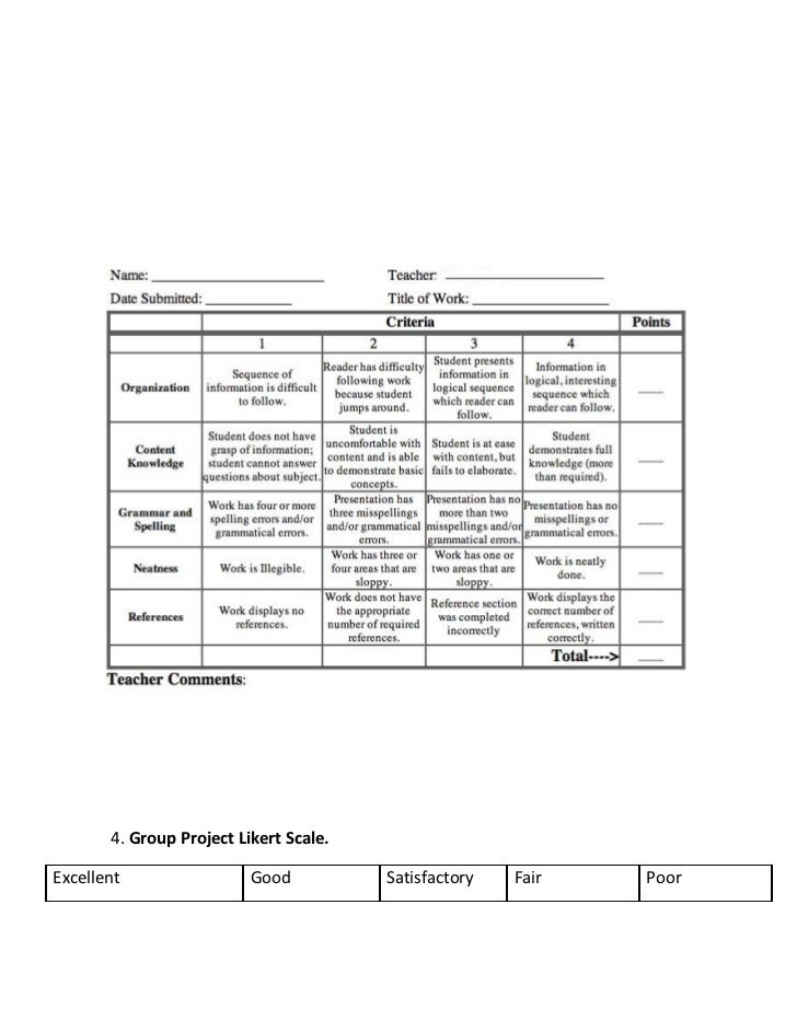 Sample assessment tools