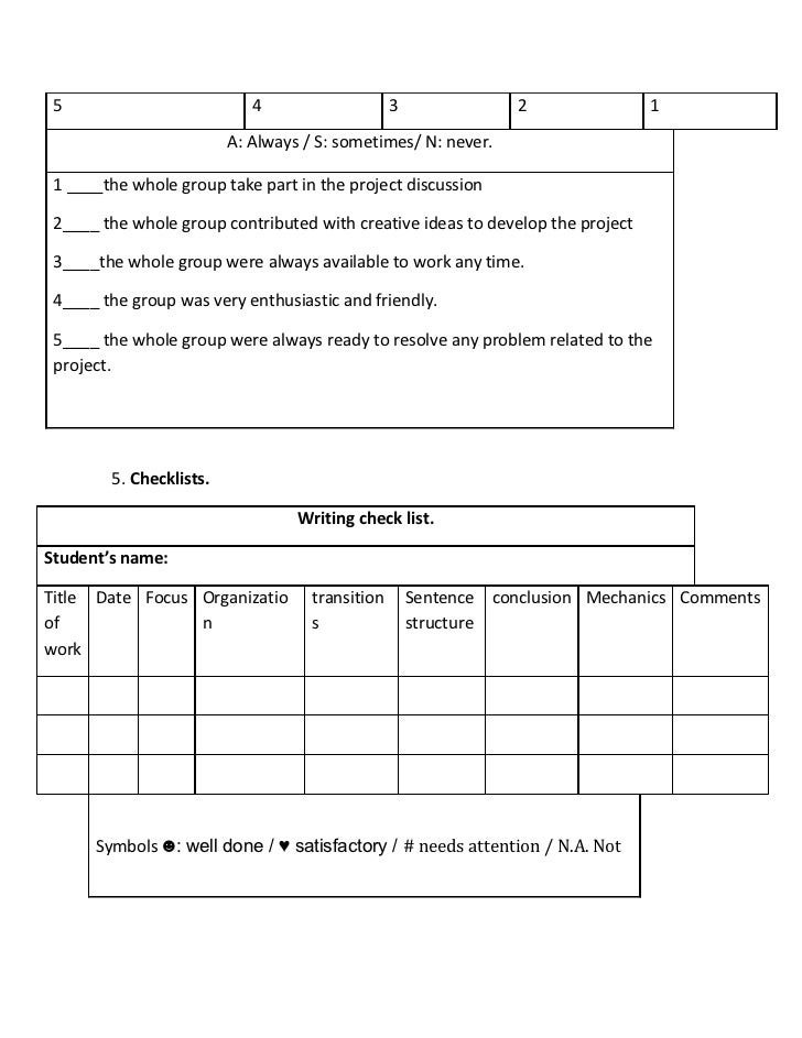 Sample assessment tools