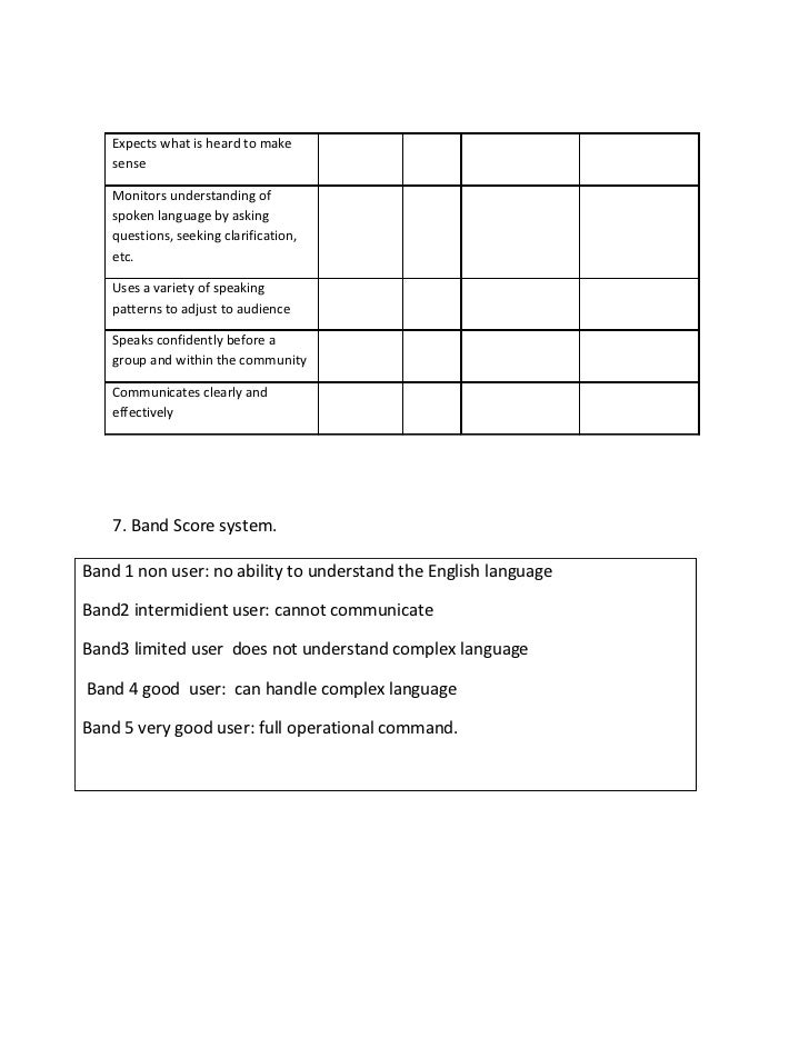 Assessment Tools